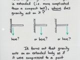Static Equilibrium