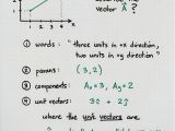 Vectors And Vector Arithmetic