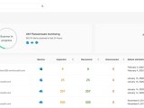 Saas Collaboration Tools Types Of Ai Ransomware Detection