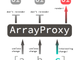 Improving Ui Stability With Ember Data And Arrayproxy