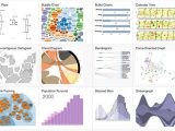 D3 Is For Drawing Javascript Data Visualization With D3 Js
