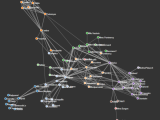 Using D3 And React Together To Make Visualizations In Typescript