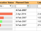 Testinganywhere Spiradocs