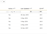 Testinganywhere Spiradocs