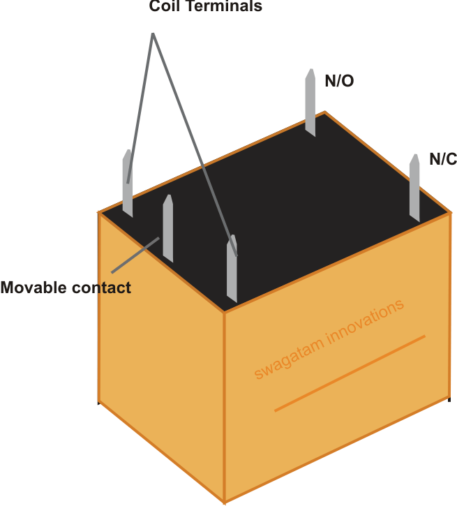 5 Pin 12 Volt Relay Wiring Diagram