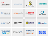 Splan Access Control System Integration