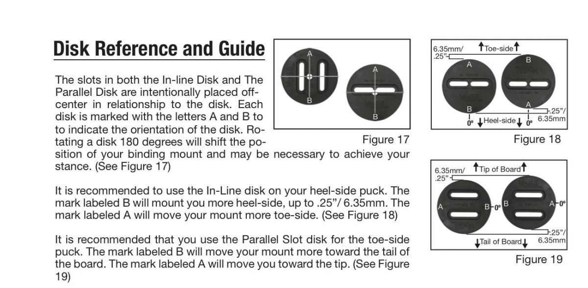 No small thing, Voile updates Splitboard Puck Alignment Guide and ...