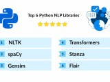 Top 14 Python Nlp Libraries With How To Tutorials