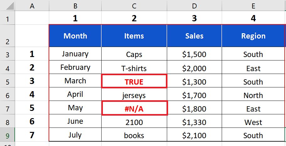 How To Count Number Of Cells With Text In Excel | SpreadCheaters