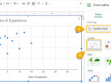 How Toôÿø å Make A Scatter Plot In Google Sheets Spreadsheet Daddy