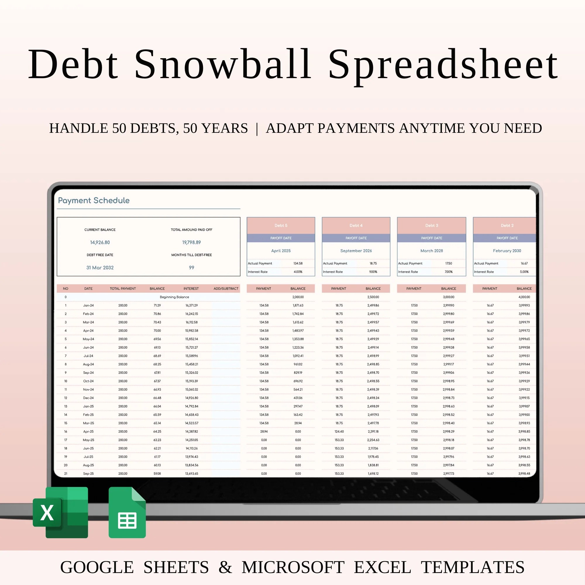 Debt Snowball Excel Spreadsheet Free Debt Snowball Template Template