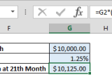 All You Need To Know For Using Excel Iterative Calculation