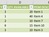 All You Need To Know For Using Excel Iterative Calculation