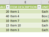 All You Need To Know For Using Excel Iterative Calculation