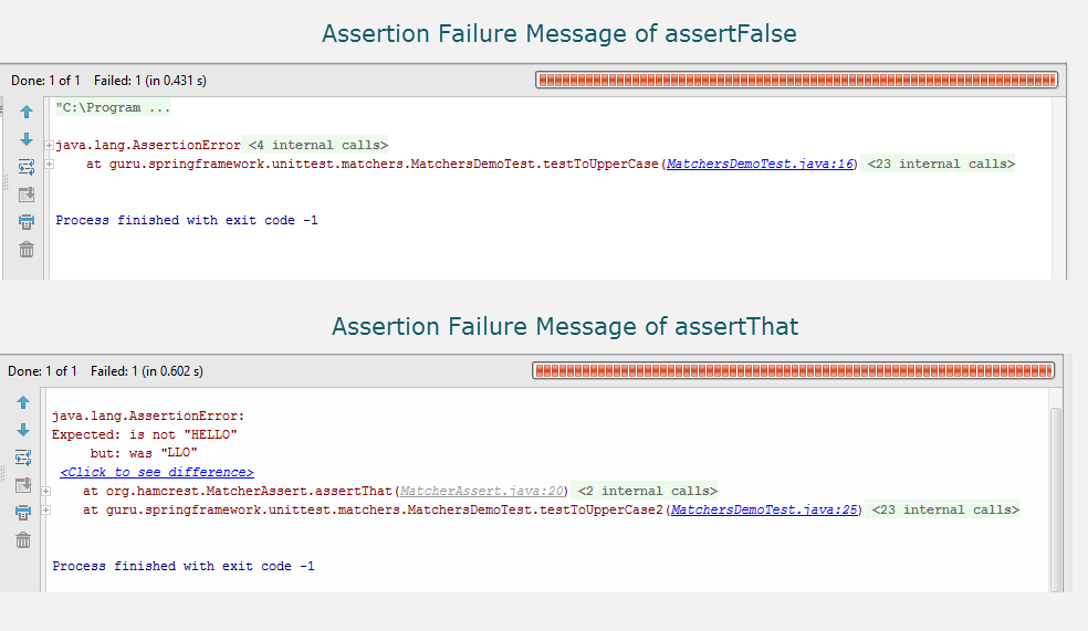 Unit Testing With Junit Part 3 Hamcrest Matchers Spring Framework 