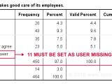 Missing Values In Spss Quick Introduction