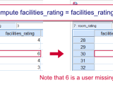 Spss Compute Quick Tutorial With Easy Examples