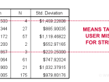 Spss Missing Values For String Variables Tutorial