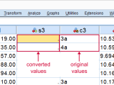 Spss How To Convert String Variables Into Numeric