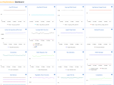 Monitor Azure Sql Database With Sqlbench