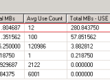 Sql Server Script To Check Plan Cache Bloat Sql Conjuror