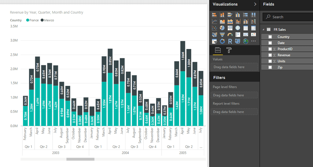 Another 5 Power BI Tips | Data and Analytics with Dustin Ryan