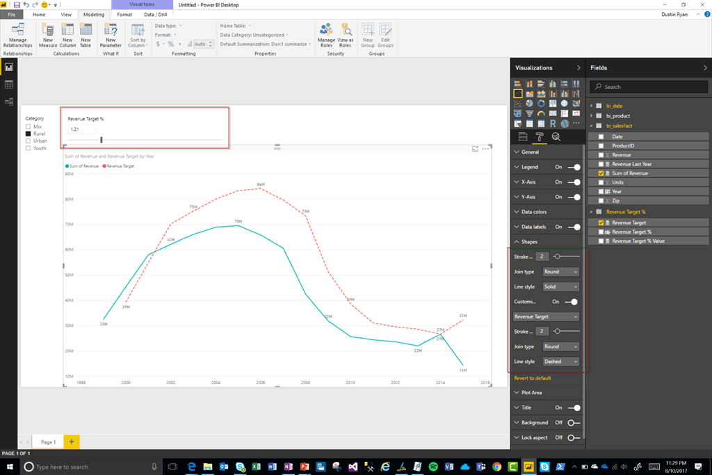 What If Analysis In Power Bi Desktop Data And Analytics With Dustin Ryan