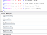 Sql Server Format Function Quick Guide Sqlgeekspro