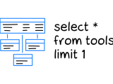 Sqlime Sqlite Playground Hosted By Profammons