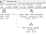 Function Based Indexes Oracle To Sql Server Migration Sqlines Tools