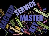 Sql Server Backup Master Key Asopars