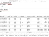 Darling Data Sql Server Stored Procs In Azure Sql Database Sqlkitty