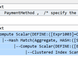 Pivoting Data In Sql Server Sqlmaestros Master Class