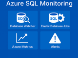 Sql Database Comparisons Azure Sql Vs Fabric Overview John Deardurff