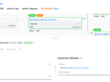 Debugger View Sqlmesh