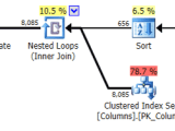 Sql Server V Next String Agg Performance Sqlperformance