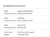 Azure Sql Database Performance Tuning Options Sqlperformance