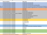 An Approach To Index Tuning Part 1 Sqlperformance