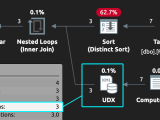 String Aggregation Over The Years In Sql Server Sqlperformance