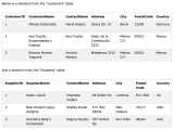 Tutorial Sql Insert Into Select Statements Sqlpey