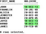 Sql Query Examples