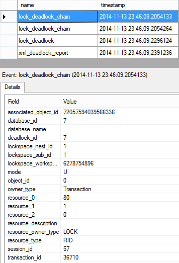 Tracing Deadlock With Extended Events Sqlrelease