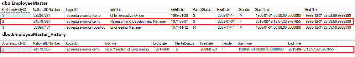 Convert Existing Table To Temporal Table Sqlrelease