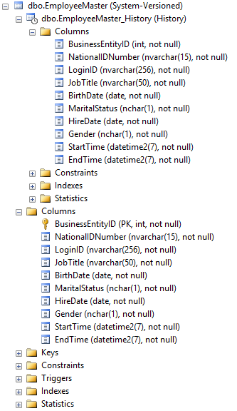 Convert existing table to temporal table - SQLRelease