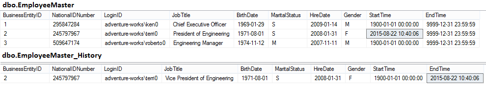 Querying Temporal Table Data Sqlrelease 8592