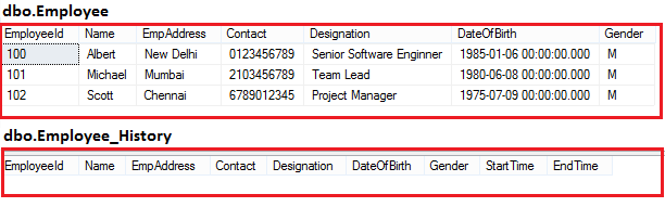 Temporal Table In Sql Server Sqlrelease