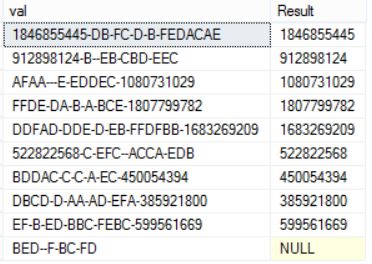 Extract the first numeric number from an alphanumeric string in sql server - SELECT query ...