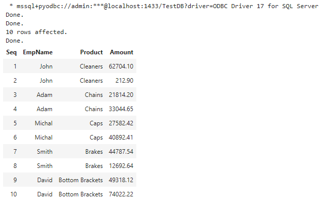 Interactive Data Analysis With Sql Server Using Jupyter Notebooks Sqlrelease