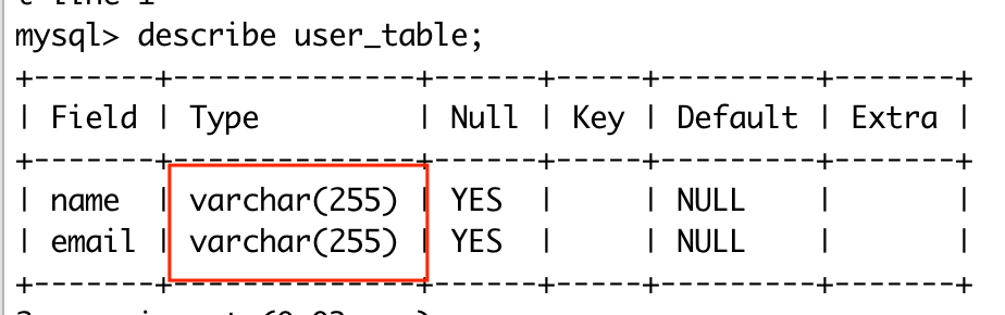 Handling exceptions: Rollback pandas dataframe's to_sql operation ...