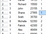 Windowing Functions Sql Server 12